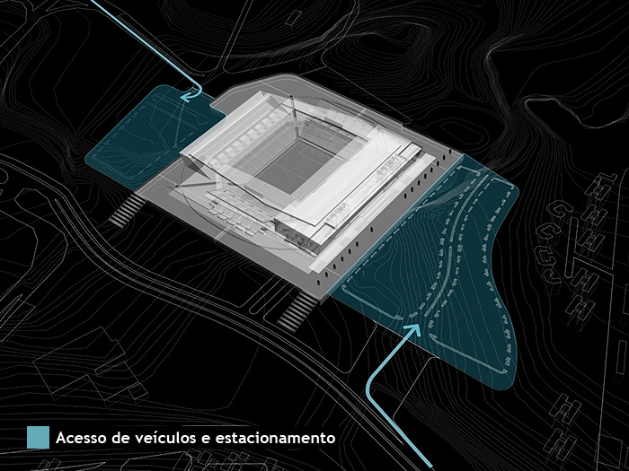 Estádio do Corinthians